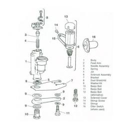 Thermo Carburetters | SU Carburetters