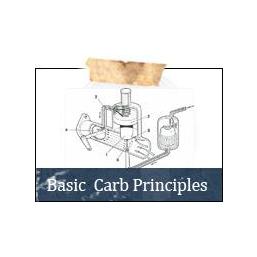 Technical | SU Carburetters